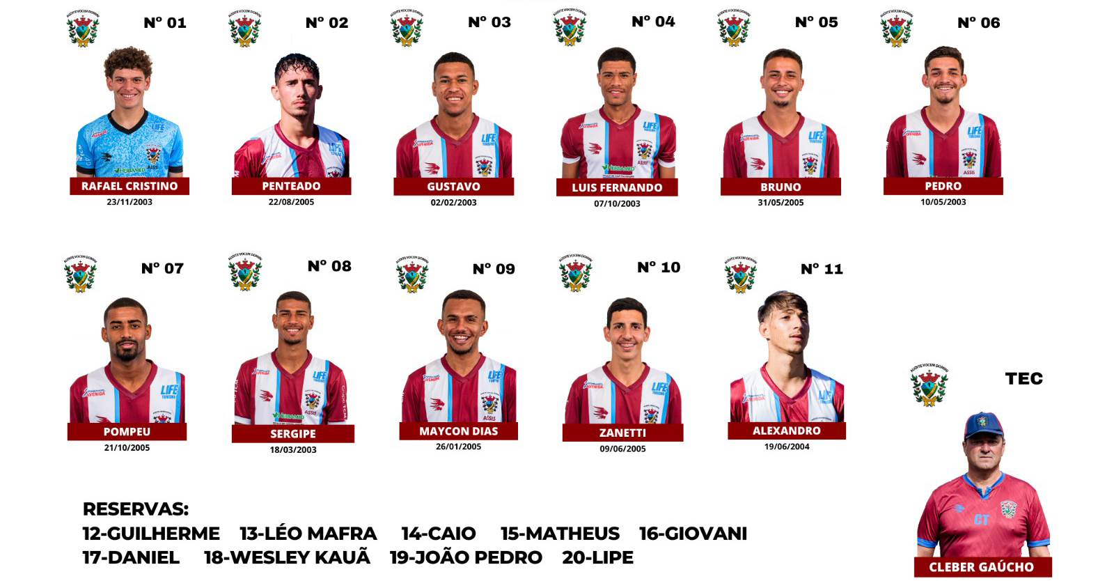471 – Sub-20 do VOCEM está escalado para enfrentar o líder Mirassol ...